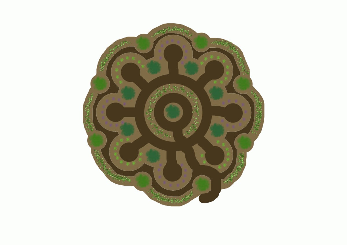 Why You Should Start A Mandala Garden and How To Build One