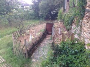 How To Make A Keyhole Garden: The Ultimate Raised Bed